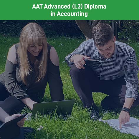 Shop - Accountancy Learning