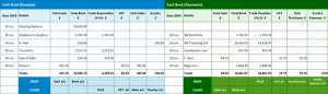 How To Post And Balance Off The AAT's 3-Column Cash Book - Accountancy ...