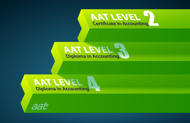 Understanding the Different Levels of AAT Qualifications - Accountancy ...