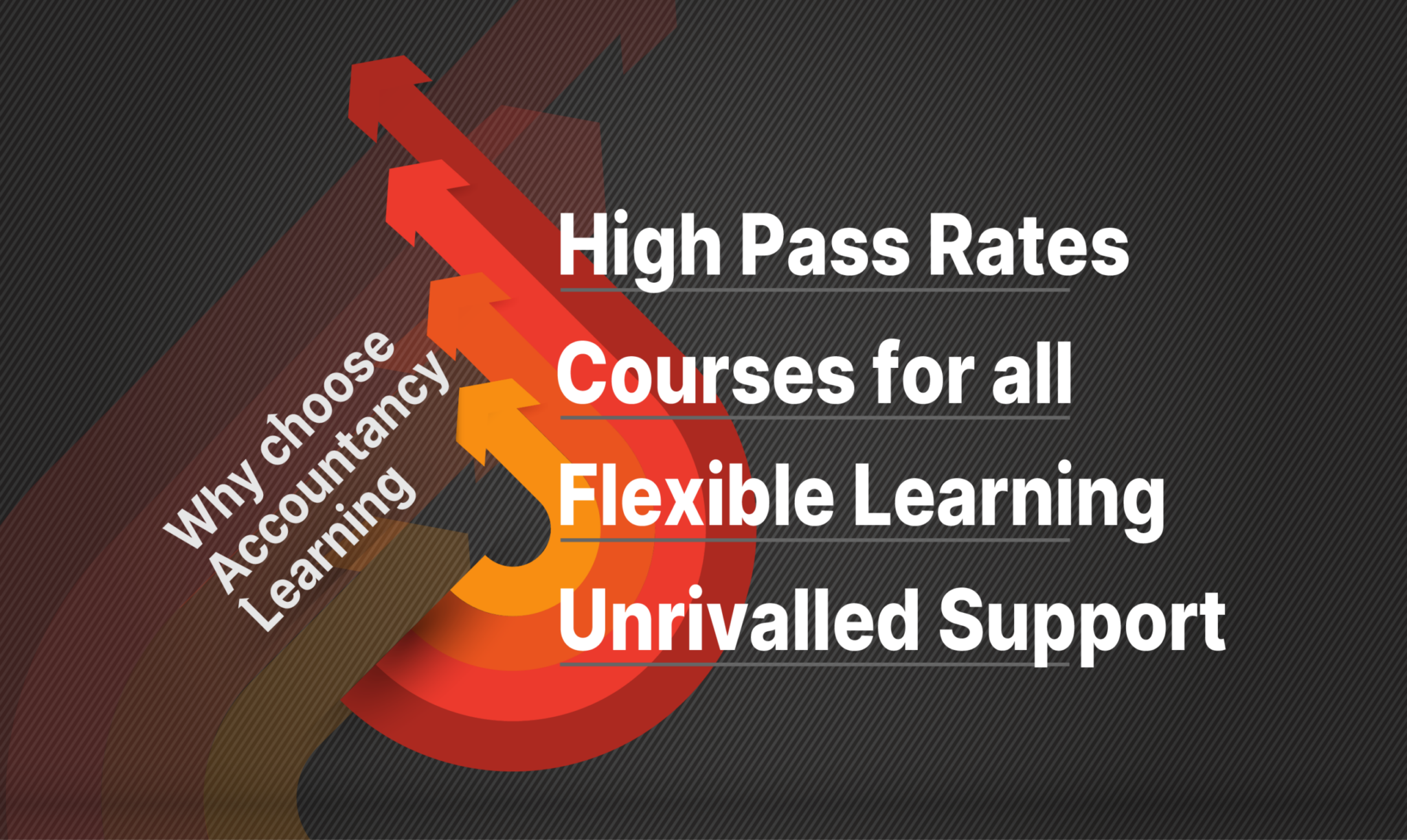 Why choose Accountancy Learning as your AAT training provider ...