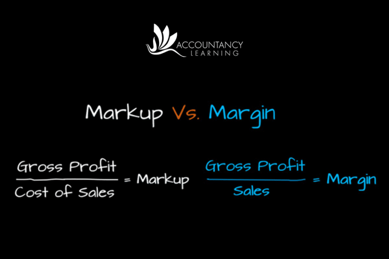 How to calculate margins and mark-ups - Accountancy Learning